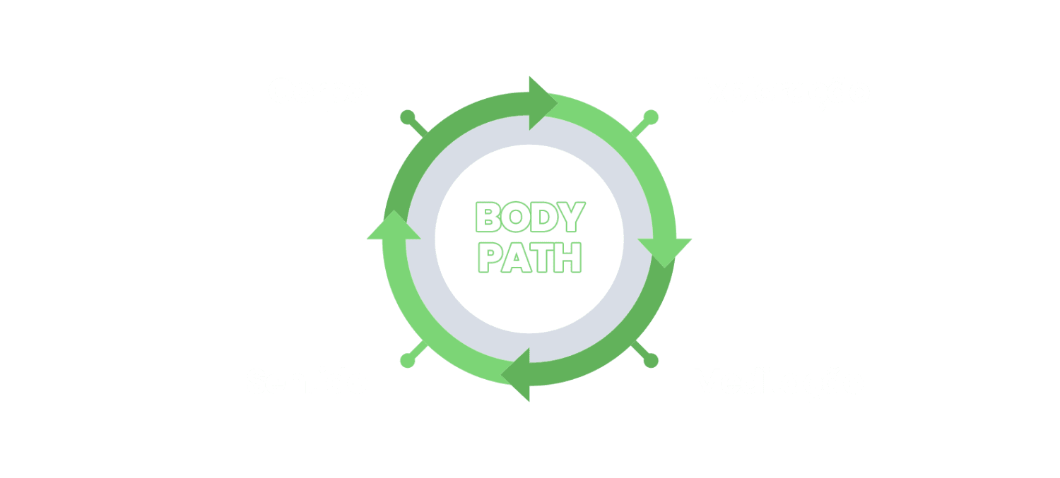 Branding BODY PATH - Mkt Ideas